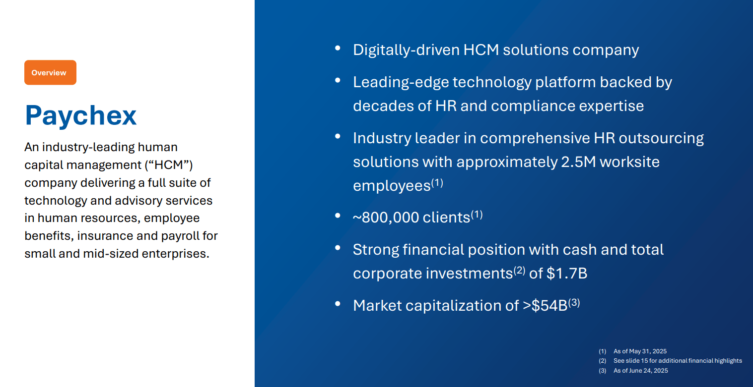 Paychex Stock: Don't Rush To Buy The Dip (NASDAQ:PAYX) | Seeking Alpha