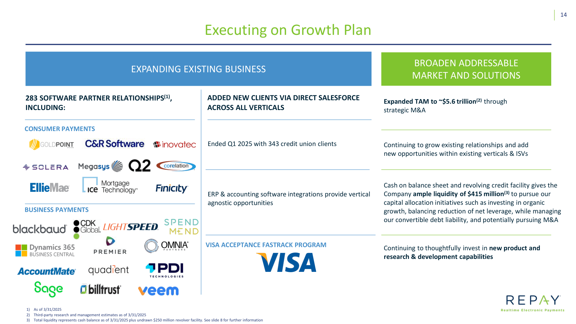 Repay Holdings Stock: Undervalued With Upcoming Growth Surge (NASDAQ ...