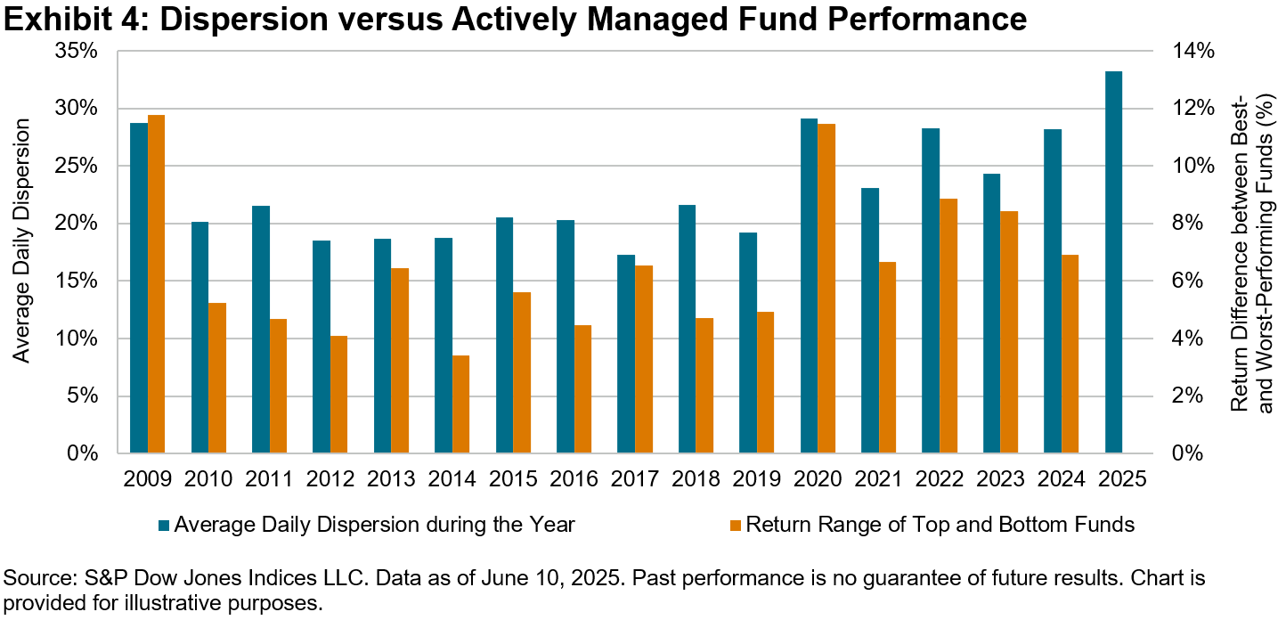 Measure Twice, Cut Once | Seeking Alpha