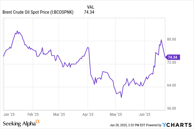 Procter & Gamble: Despite Slowing Growth And Macro Uncertainty ...