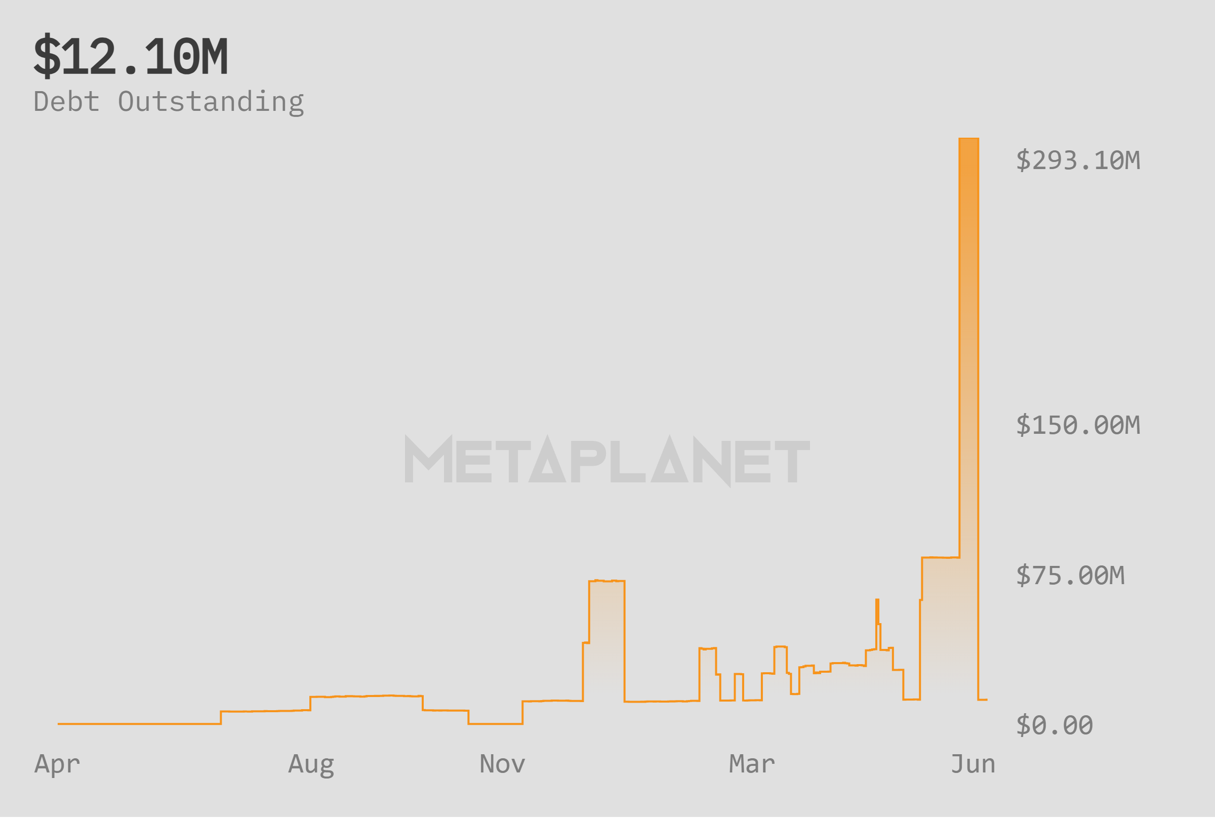 Metaplanet: Japan's Bitcoin Miracle Is Only Getting Started (OTCMKTS ...