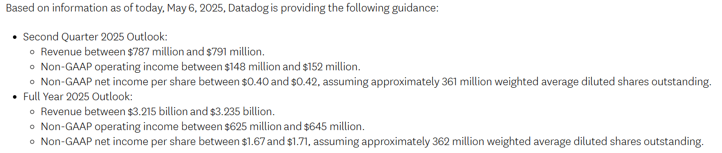 Datadog: Leveraging AI Capabilities In Core Infrastructure ...