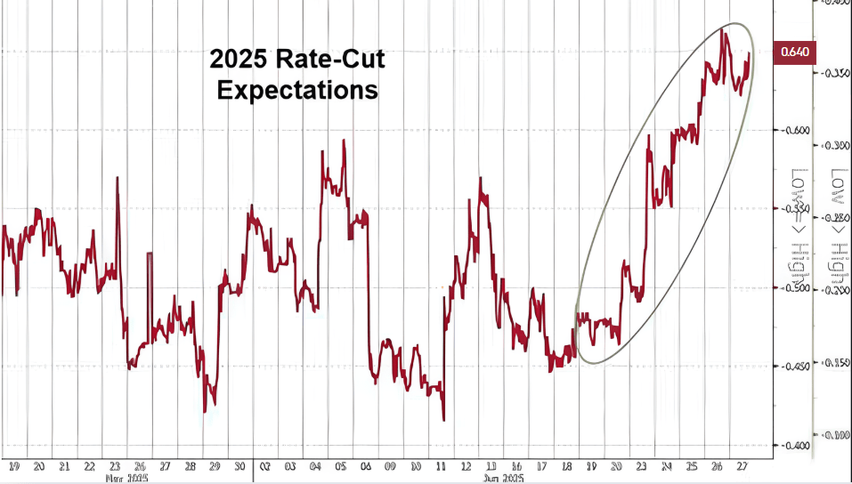 At The Peak, Yet This Signal Points Higher (SP500) | Seeking Alpha
