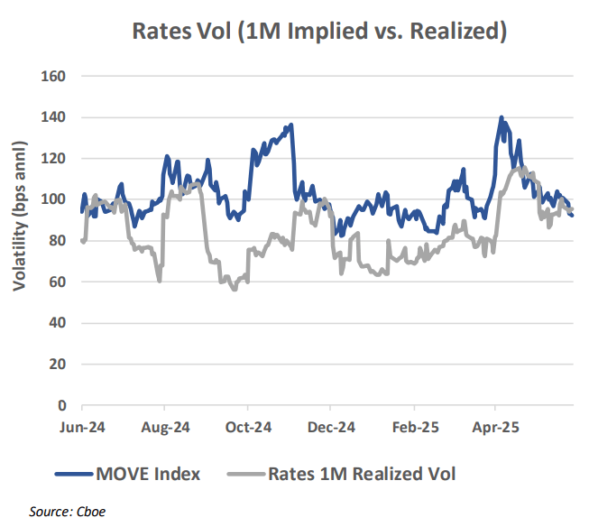 SPX 0DTE Options Jump To 61% Share On Retail Resurgence | Seeking Alpha