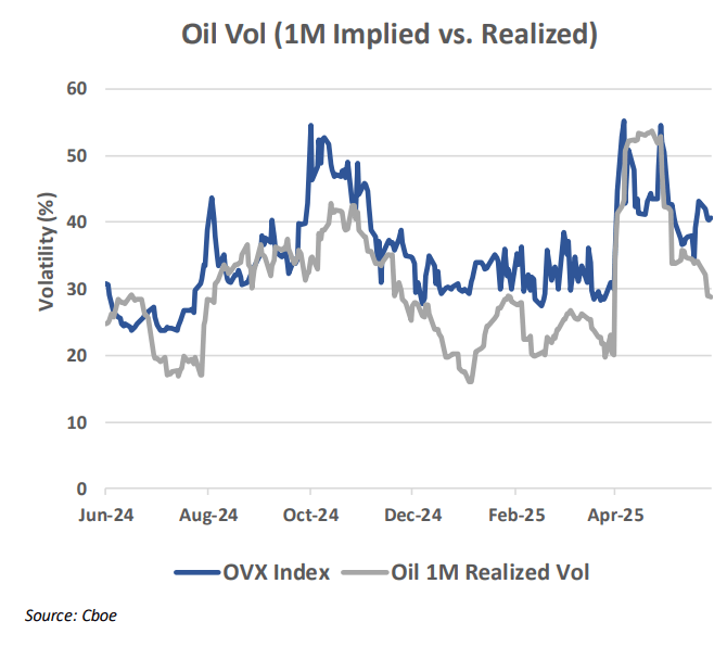 SPX 0DTE Options Jump To 61% Share On Retail Resurgence | Seeking Alpha