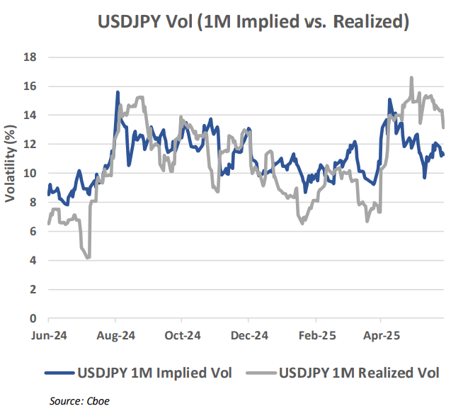 SPX 0DTE Options Jump To 61% Share On Retail Resurgence | Seeking Alpha
