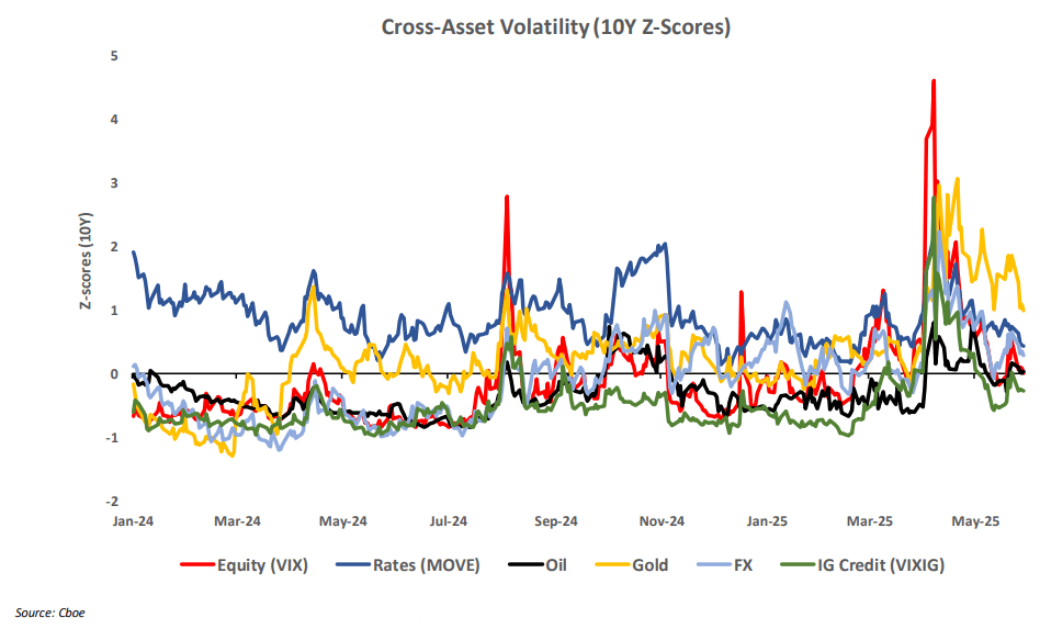 SPX 0DTE Options Jump To 61% Share On Retail Resurgence | Seeking Alpha