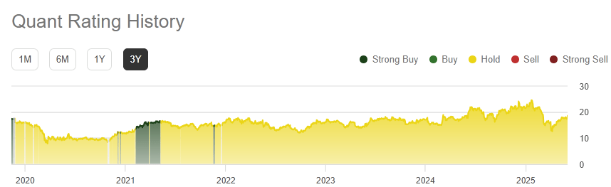 Hewlett Packard Enterprise Stock: After Q2 Earnings, Stock Is Still A ...