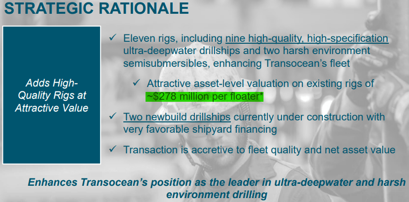 Transocean Stock: Massive Impairment Charges Not A Cause For Concern ...