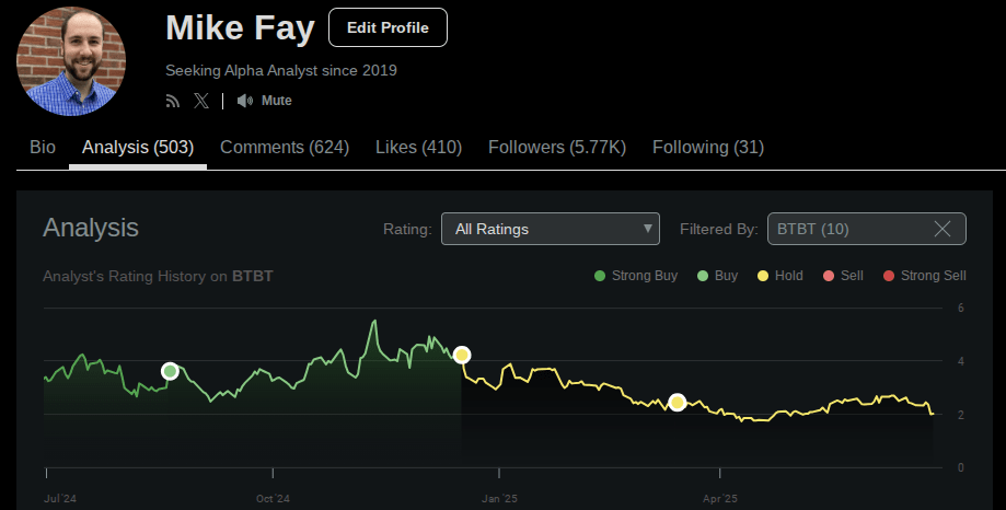 Bit Digital Makes A Massive Bet On Ethereum (NASDAQ:BTBT) | Seeking Alpha