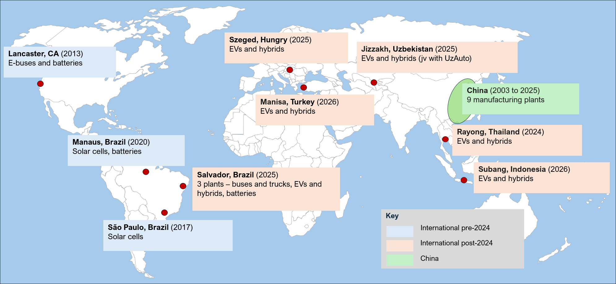 BYD Stock: A Cost-Driven EV Contender Poised For Global Expansion ...