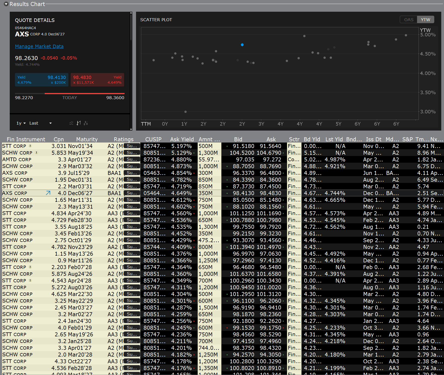 AXIS Capital And 7% Yield From Its Preferred Stock (NYSE:AXS) | Seeking ...