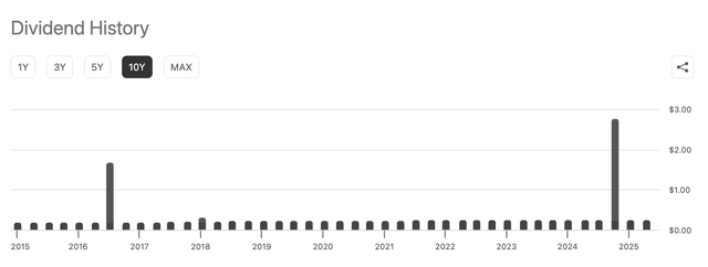 Ennis: Stable Dividend Payer In A Declining Industry (NYSE:EBF ...