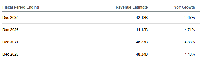 Northrop Grumman Vs. Lockheed Martin: Which Defense Prime Is The Better ...