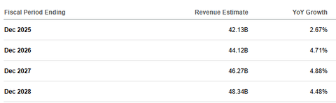 Northrop Grumman Vs. Lockheed Martin: Which Defense Prime Is The Better ...