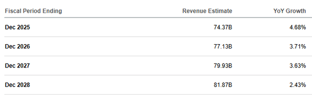 Northrop Grumman Vs. Lockheed Martin: Which Defense Prime Is The Better ...