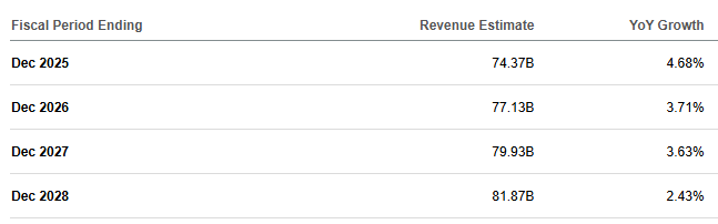 Northrop Grumman Vs. Lockheed Martin: Which Defense Prime Is The Better ...