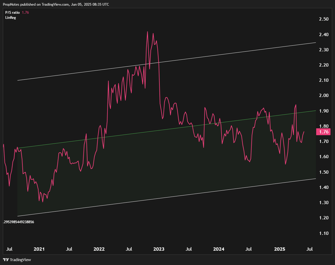 Northrop Grumman Vs. Lockheed Martin: Which Defense Prime Is The Better ...