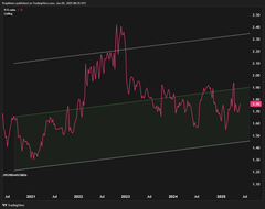 Northrop Grumman Vs. Lockheed Martin: Which Defense Prime Is The Better ...