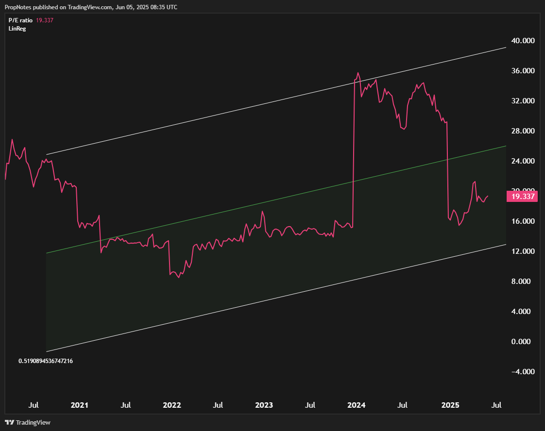 Northrop Grumman Vs. Lockheed Martin: Which Defense Prime Is The Better ...