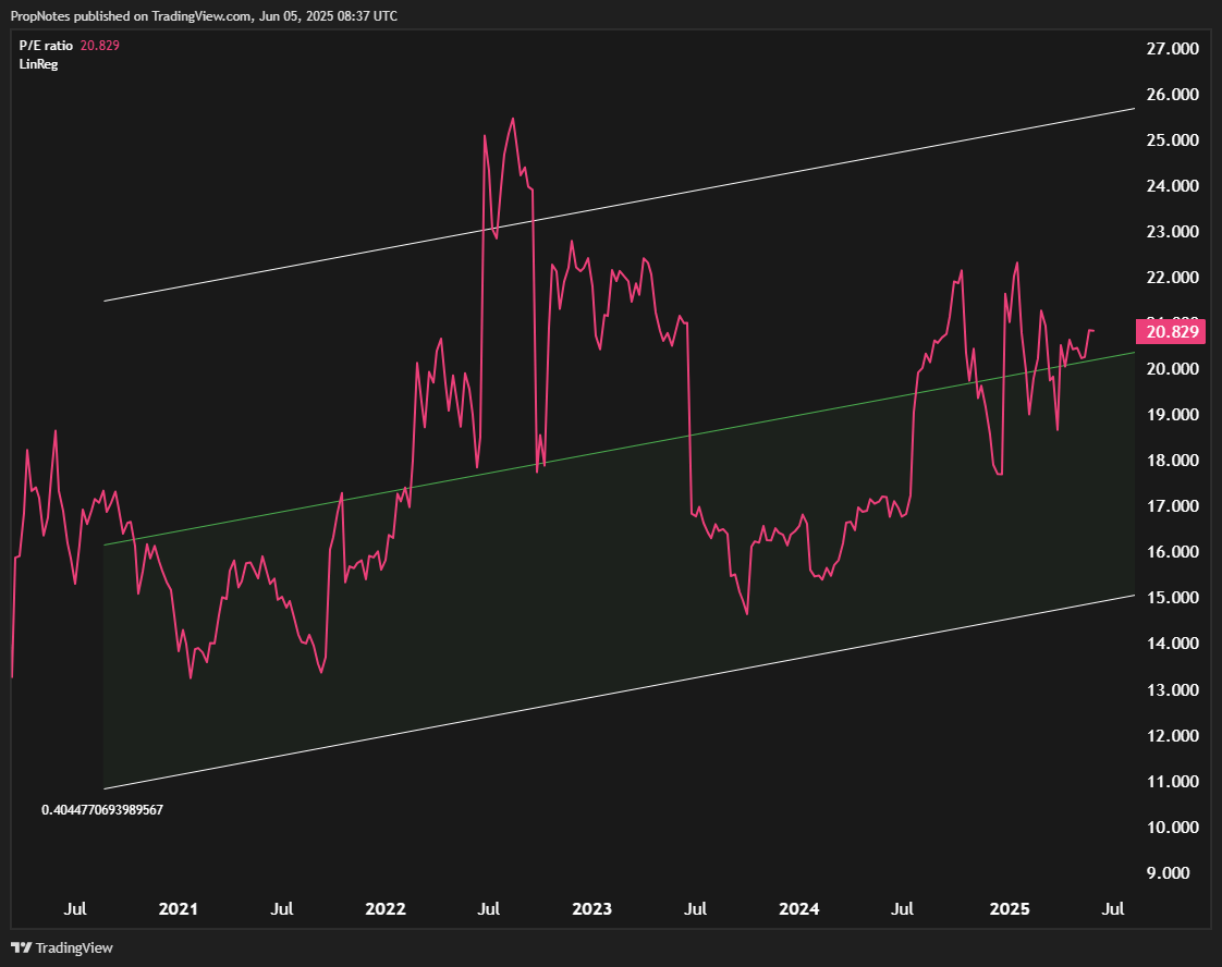 Northrop Grumman Vs. Lockheed Martin: Which Defense Prime Is The Better ...