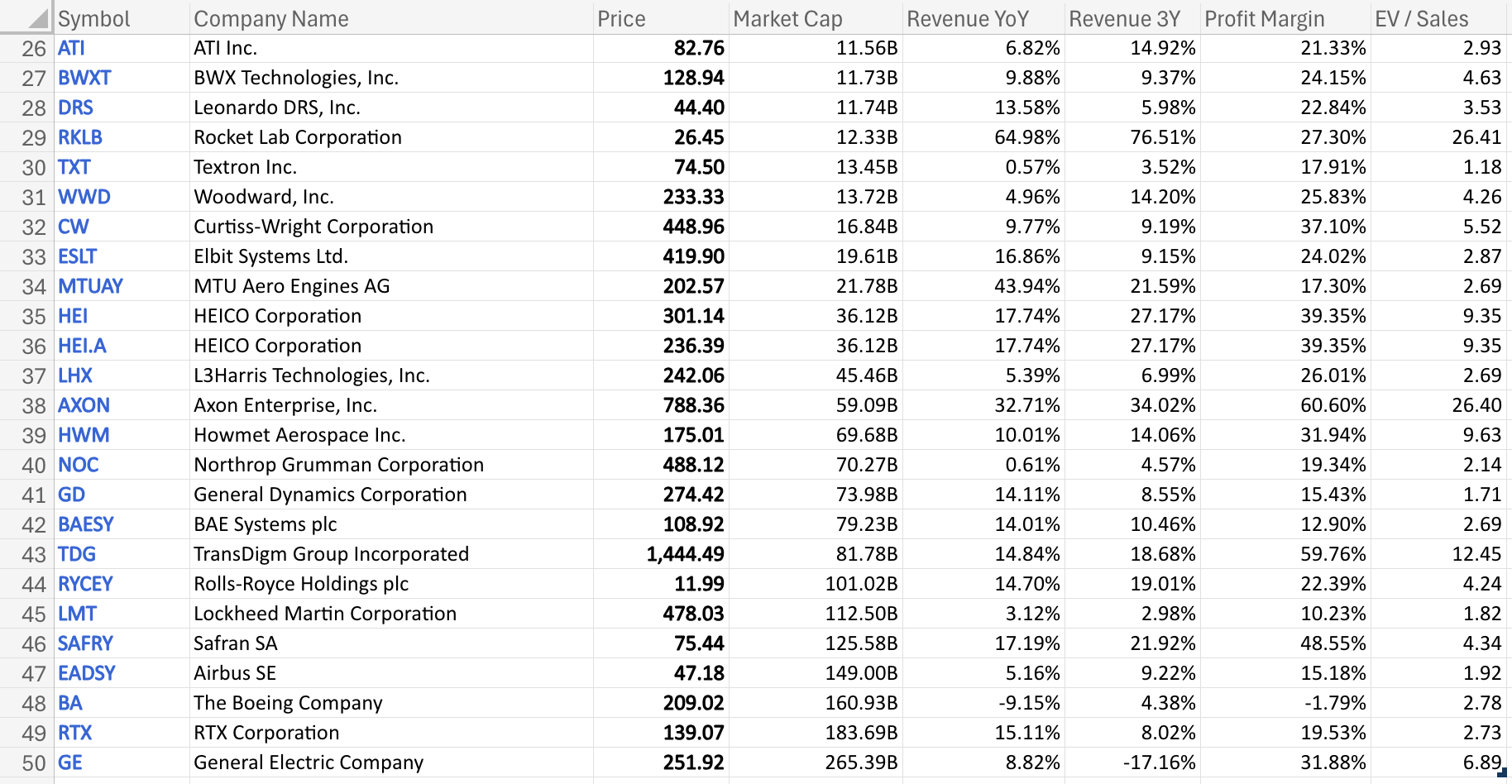 Kraken Robotics: A Canadian Small-Cap That Shows Promise (OTCMKTS:KRKNF) | Seeking Alpha