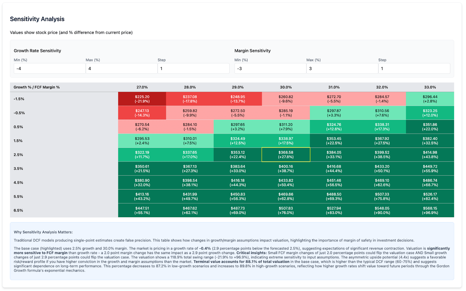 Amgen's Strategic Path: Navigating Patent Expiries With Promising New ...