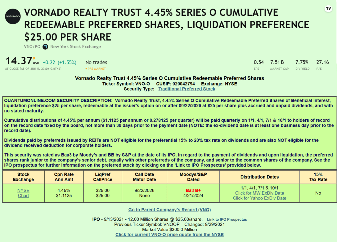 Over 7.7% From Vornado Realty Trust And Its Preferred Stocks (NYSE:VNO ...