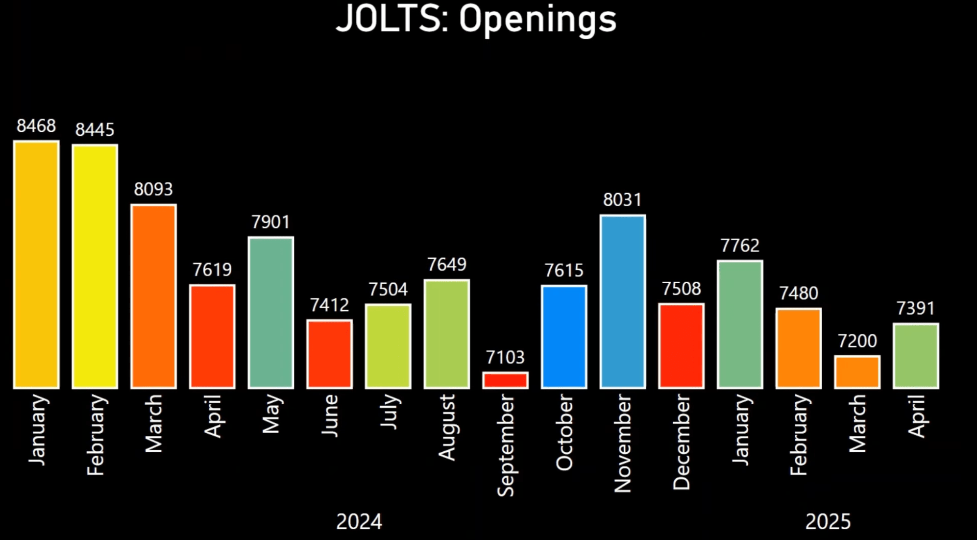 May Jobs Report Surprises, Despite Mixed JOLTS And ADP (SPX) | Seeking Alpha
