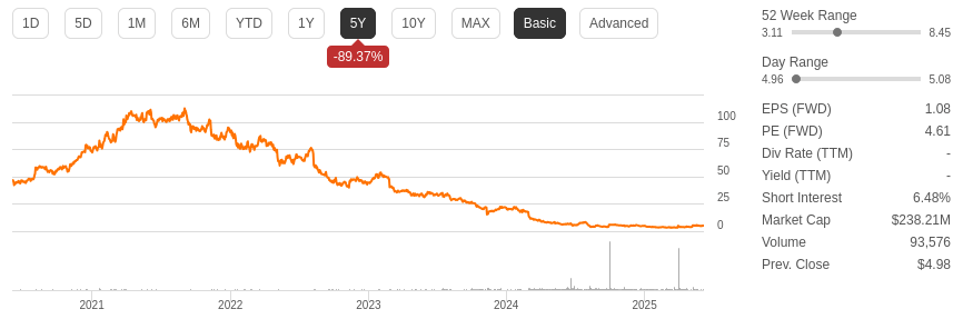 TTEC Holdings: Operating Margin Improvements, And Buyout Proposal (NASDAQ:TTEC) | Seeking Alpha