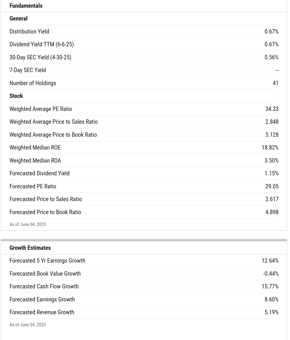 ITA: Fly At Your Own Risk (Rating Downgrade) | Seeking Alpha