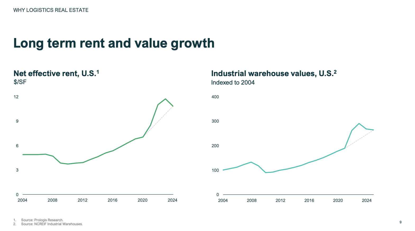 Dividends Don't Lie: 2 Of The Best Retirement Picks Money Can Buy ...