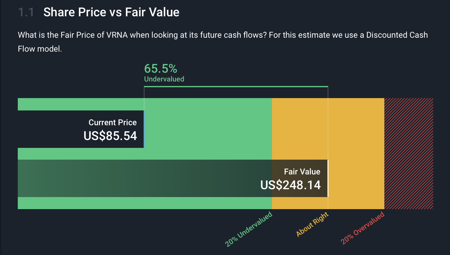 Verona Stock: A Blockbuster Franchise In The Making (NASDAQ:VRNA ...