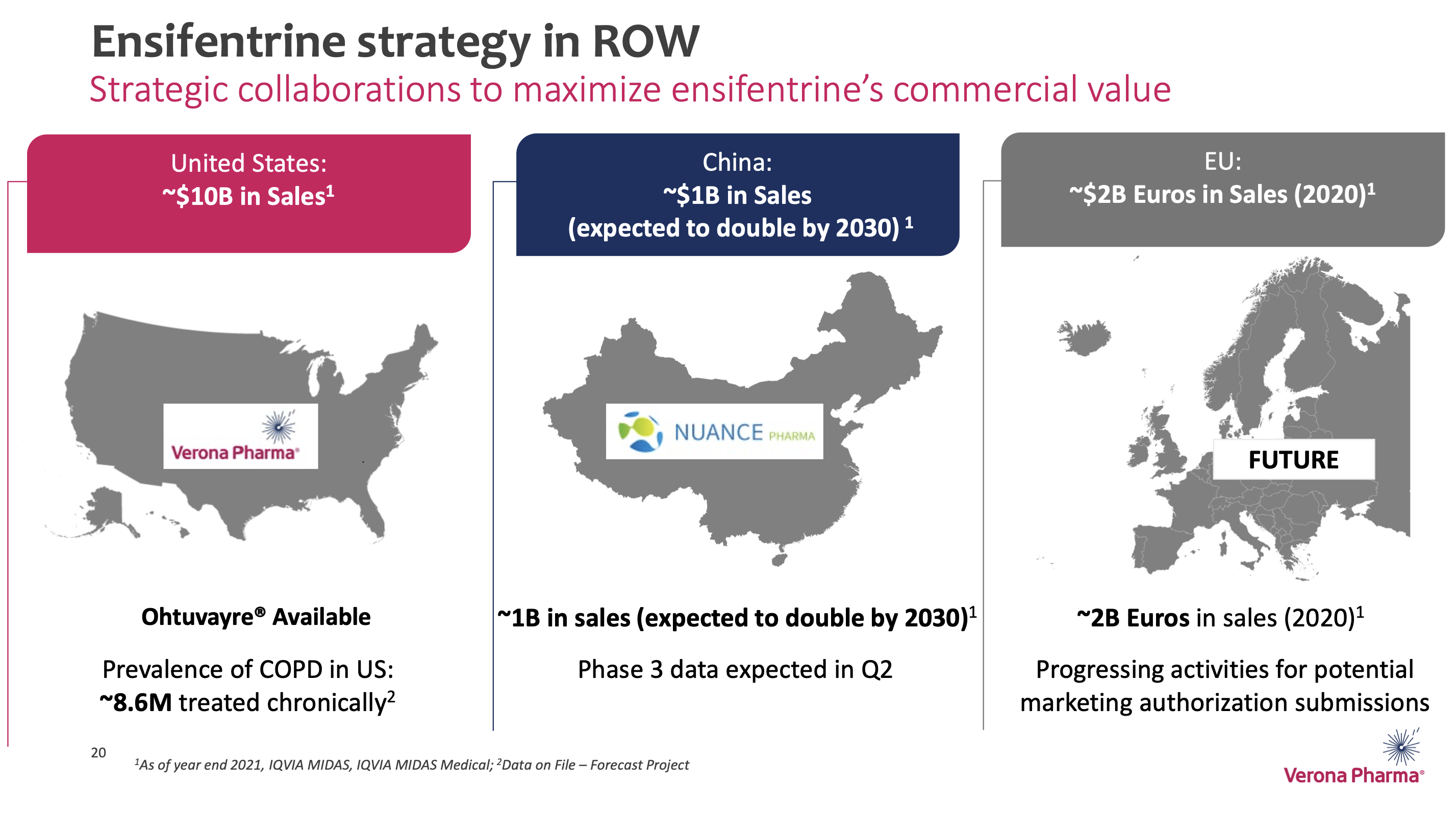 Verona Stock: A Blockbuster Franchise In The Making (NASDAQ:VRNA ...