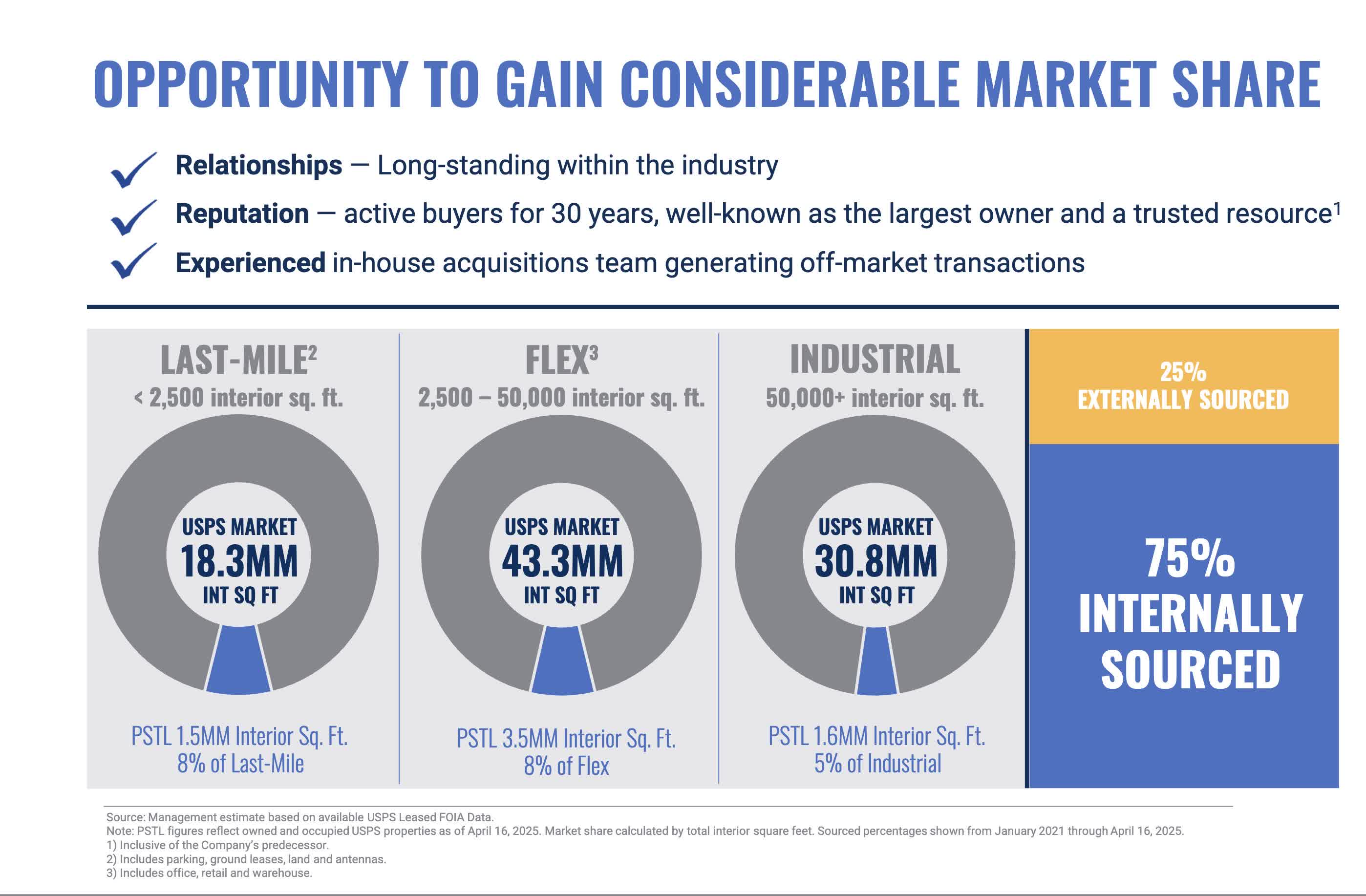 A Slow Slowdown | Seeking Alpha