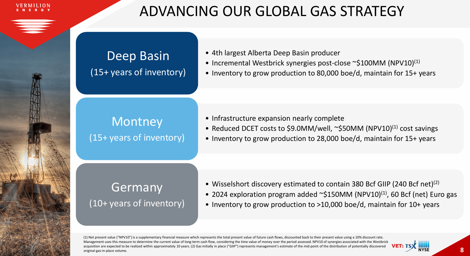 Vermilion Energy (VET): Depressed Natural Gas Producer In Canada/Europe ...
