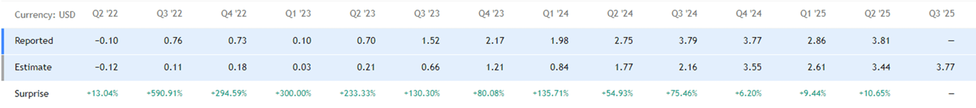 Powell Industries Stock: A Strong Buy For A High-Quality Growth ...