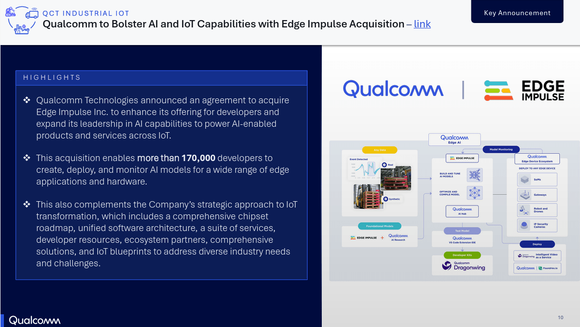 Qualcomm's AI Empire Is Building – And Alphawave Just Handed Them The Keys | Seeking Alpha