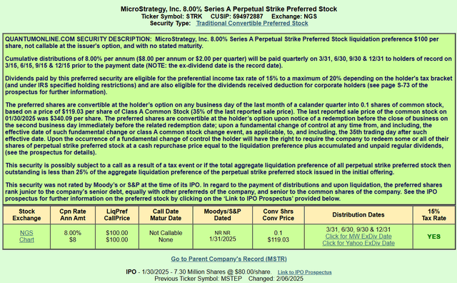 MicroStrategy Preferred Stocks Explained (NASDAQ:MSTR) | Seeking Alpha