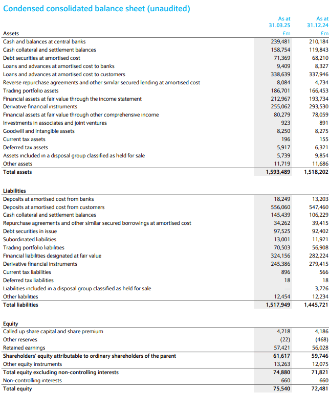 Barclays: Smart Buy For Growth-Oriented Investors (NYSE:BCS) | Seeking ...