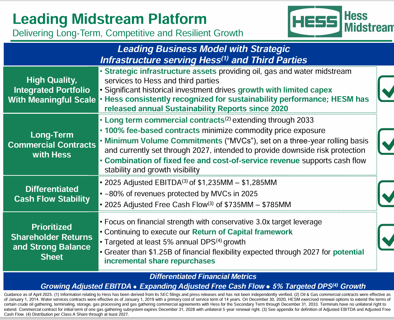 Hess Midstream: GIP Is Gone (NYSE:HESM) | Seeking Alpha