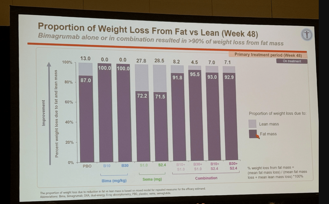Eli Lilly Comes Out As ADA Winner (NYSE:LLY) | Seeking Alpha