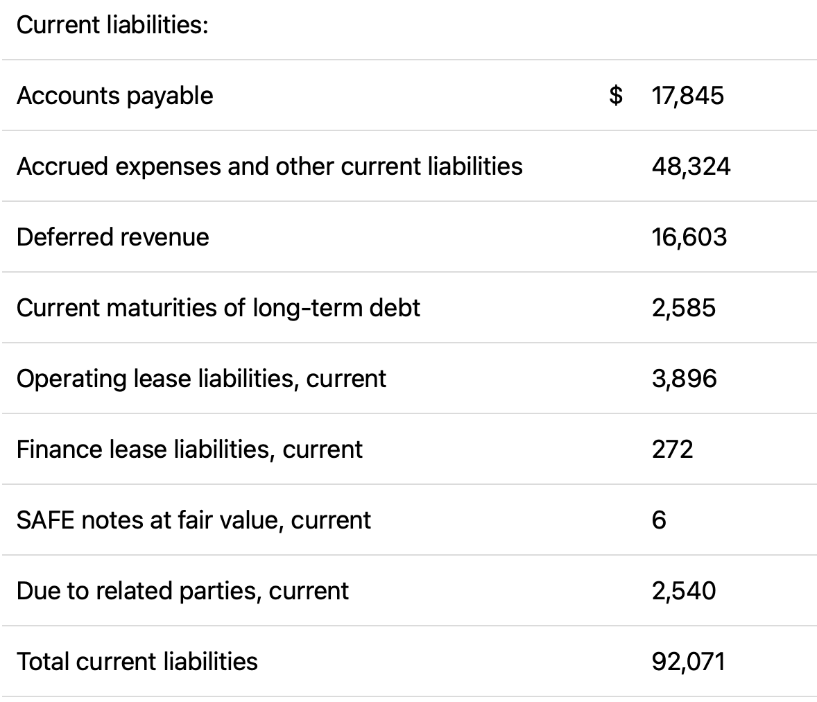 Surf Air Mobility On The Cusp Of Profitability, But Remains Risky (NYSE:SRFM) | Seeking Alpha