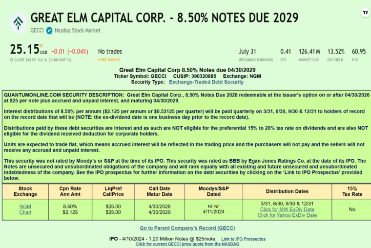 Yield Hunting Part 27: Secure Above 8% Yield With Great Elm Capital’s Baby Bonds (GECC ...