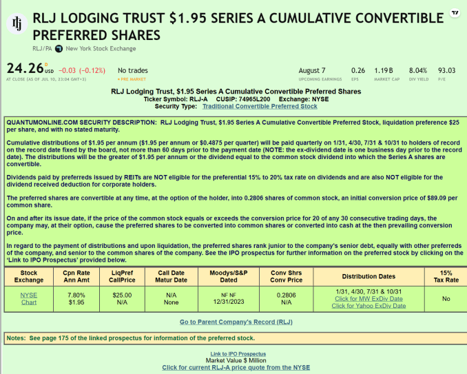 Credit Rating For The Unrated REITs (Part 6): RLJ Lodging Trust (NYSE ...