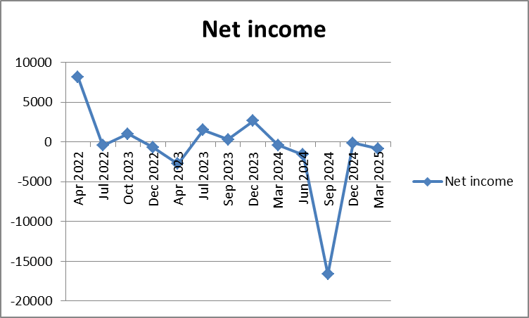 Intel’s Stock Is Not For The Faint Of Heart (NASDAQ:INTC) | Seeking Alpha