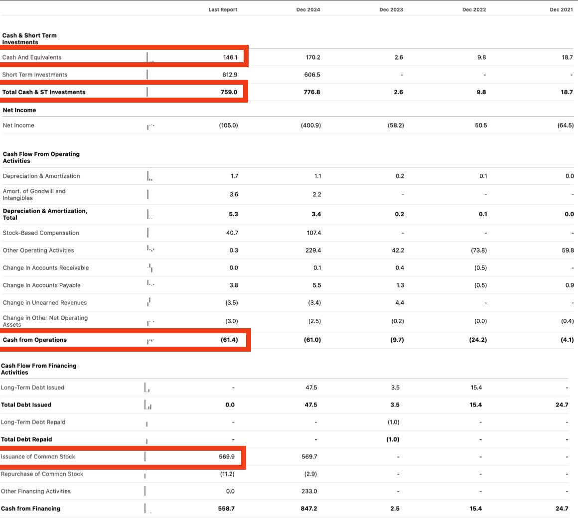 Trump Media: The Short-Term Clues That Could Flip The Bear Case (NASDAQ ...