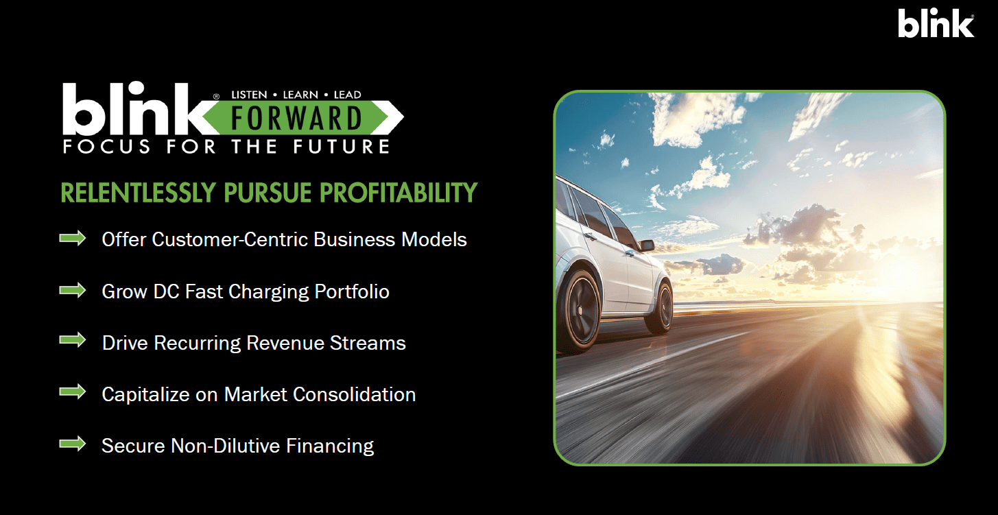 Blink Charging: No Margin Of Safety Yet, But The Setup Is Worth ...