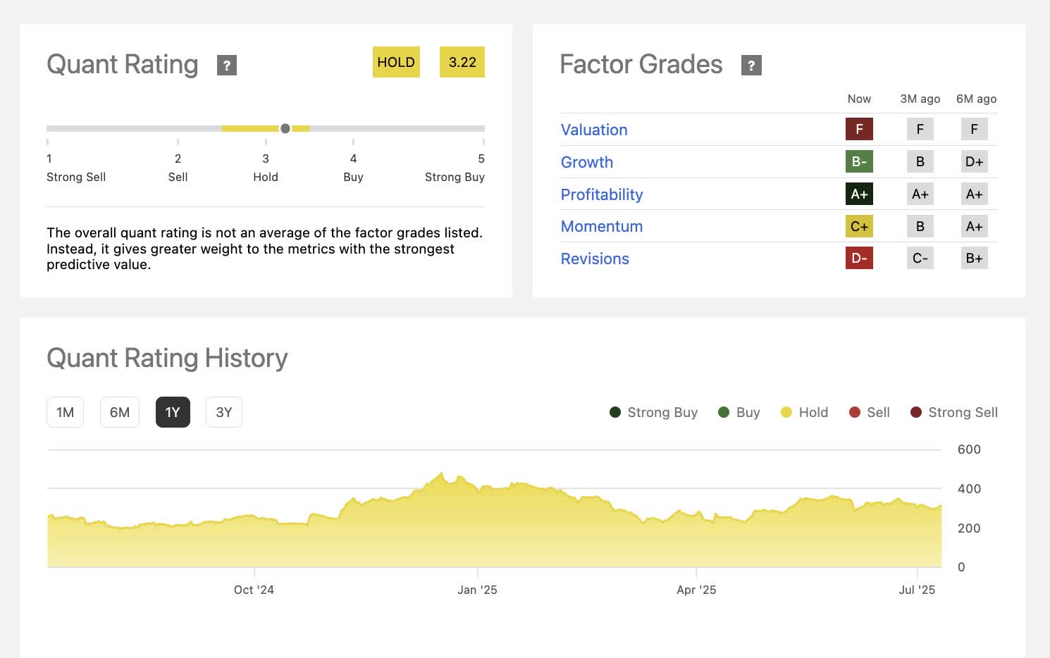 Tesla Vs. Li Auto: Which EV Stock Is The Better Buy? (NASDAQ:TSLA ...