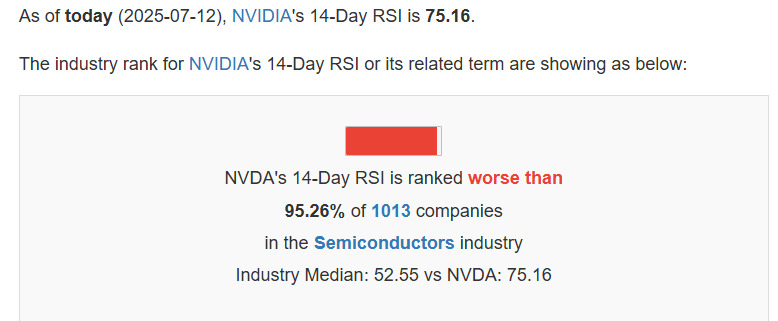 Nvidia Stock: If I Were Long (Rating Downgrade) (NASDAQ:NVDA) | Seeking Alpha